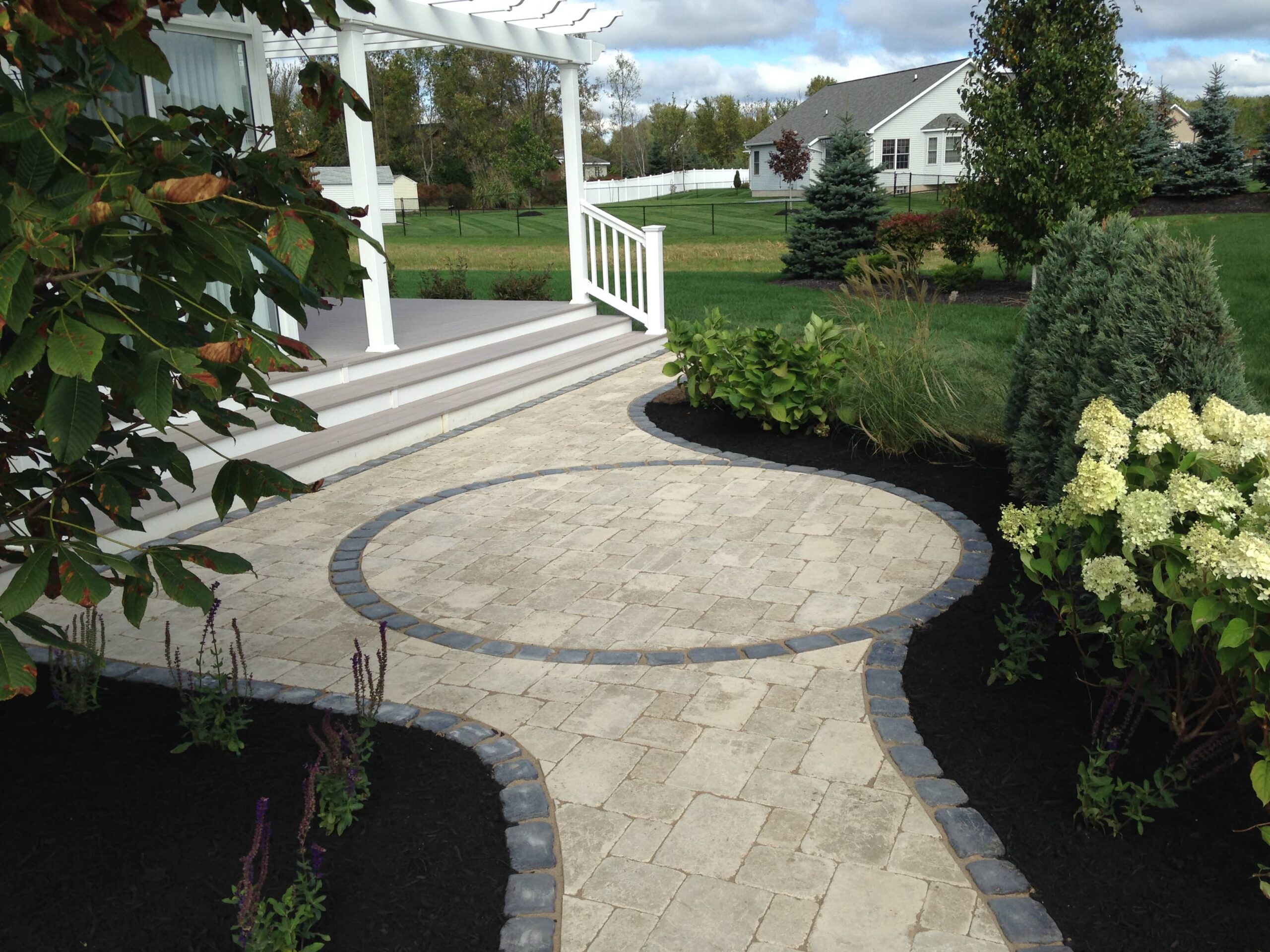 Our Lockport, NY Landscape Pricing Guide Will Help You Plan Out Your Budget